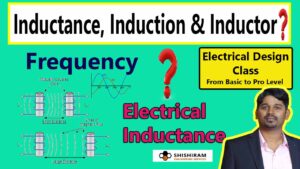 Inductance | Induction | Inductor | Frequency | Inductive Reactance