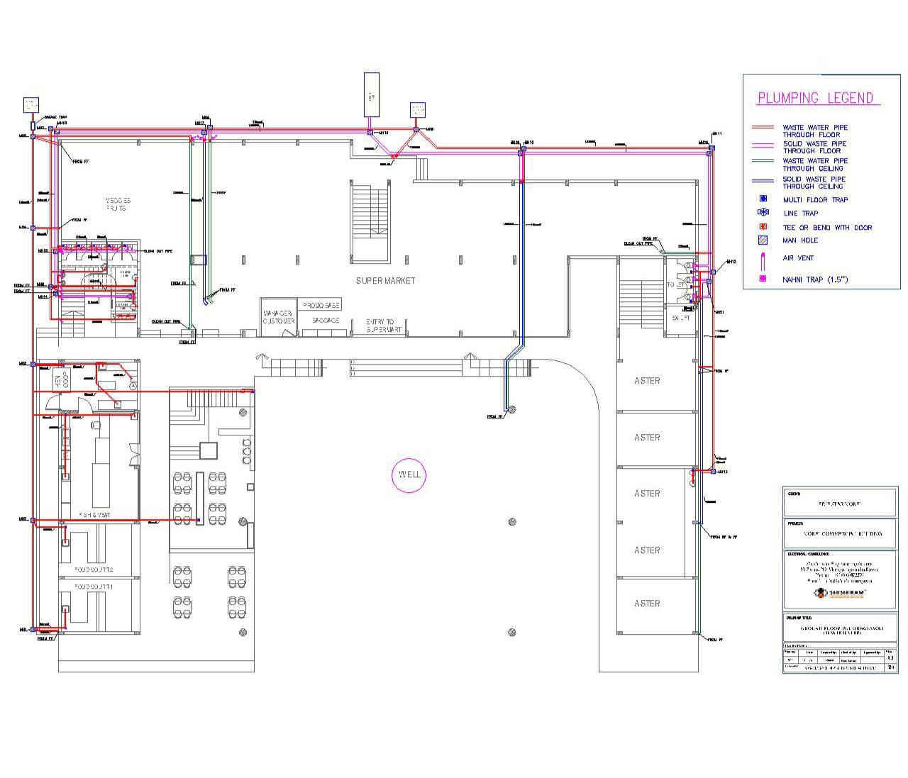 Electrical drawing for shopping complex